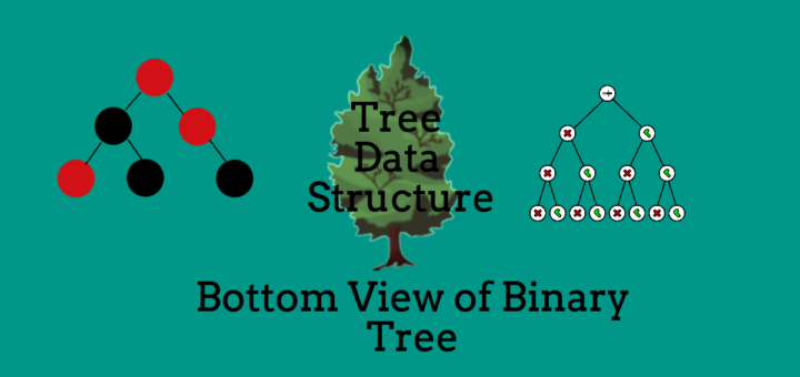 Helpmestudybro - Learn Computer Science